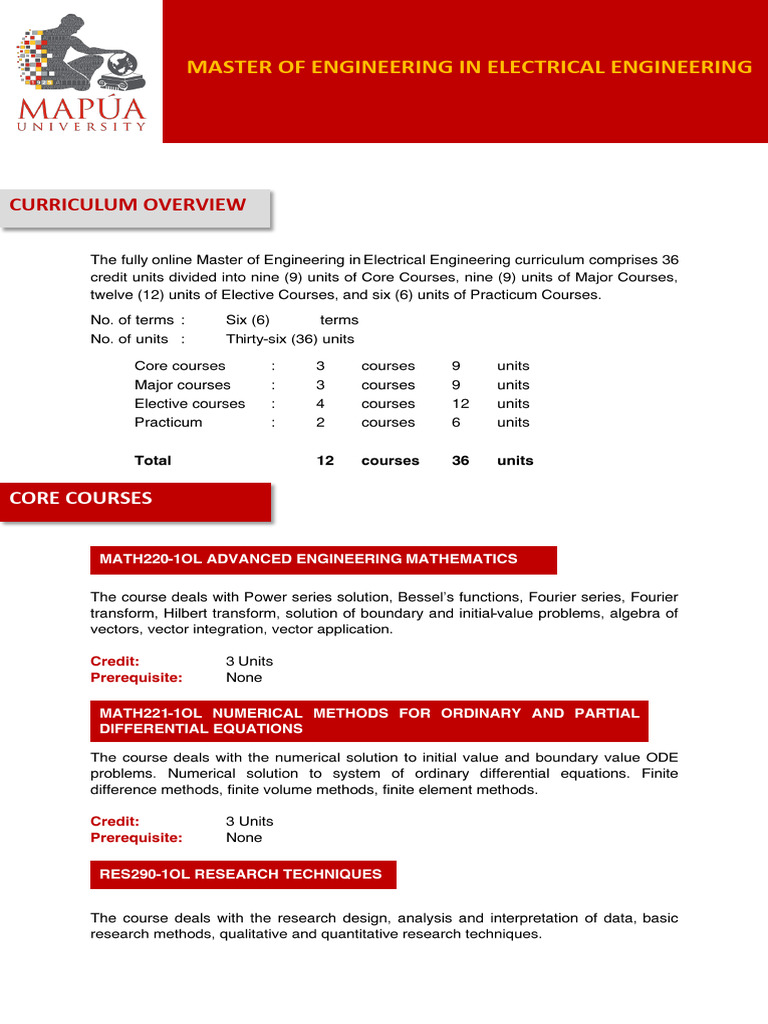 MEP-EE - Curriculum For Web | PDF