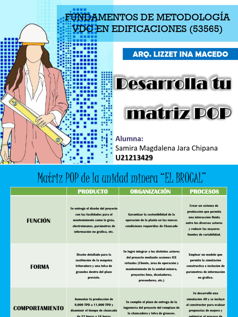 Matriz POP | PDF