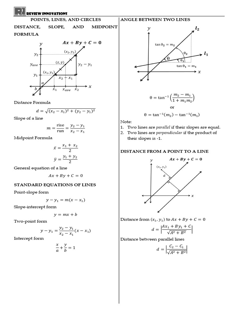 Analytic Geom 1 | PDF | Circle | Slope