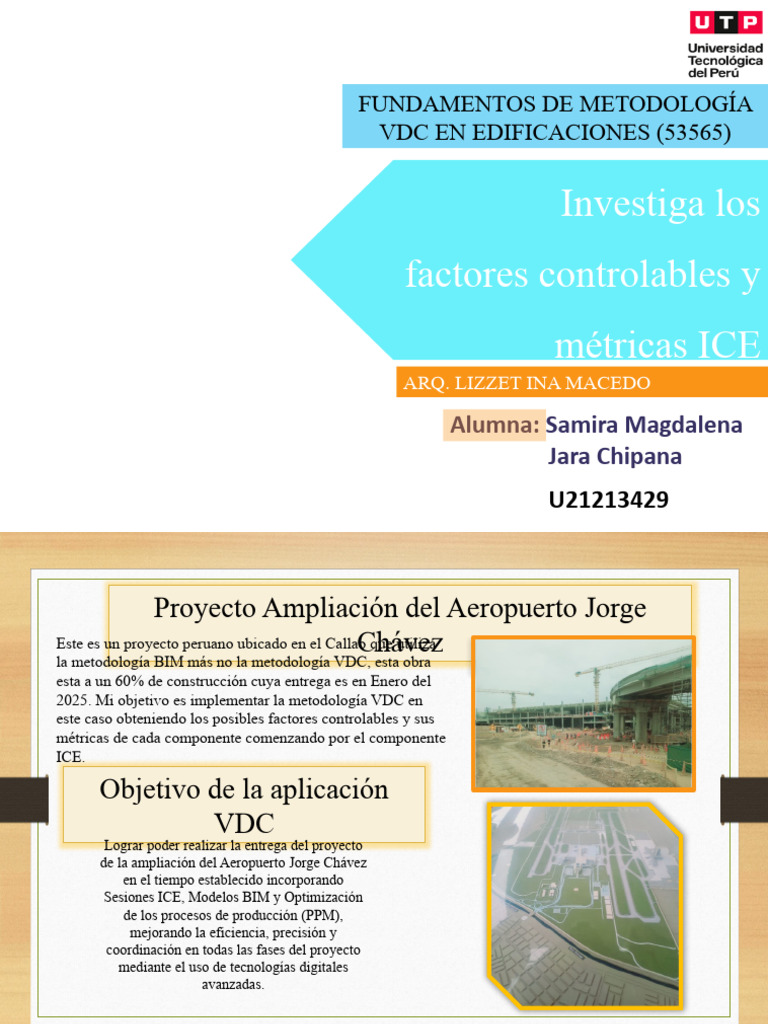 Investiga Los Factores Controlables y Métricas ICE: Fundamentos de ...