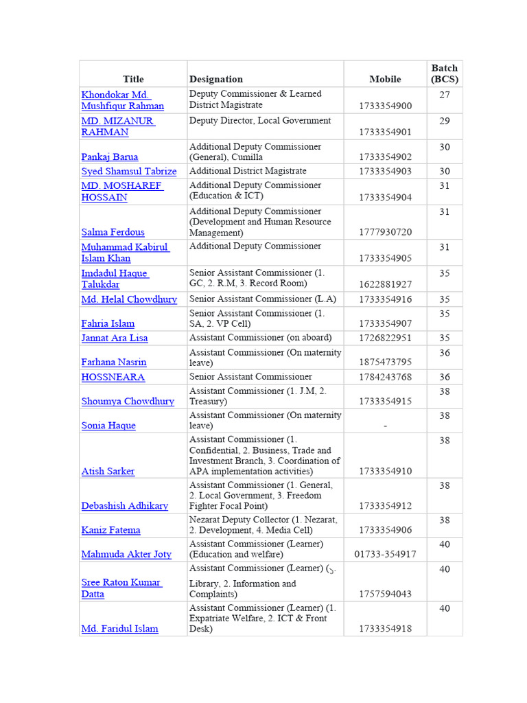 C UMILLA | PDF | Bangladesh | Government