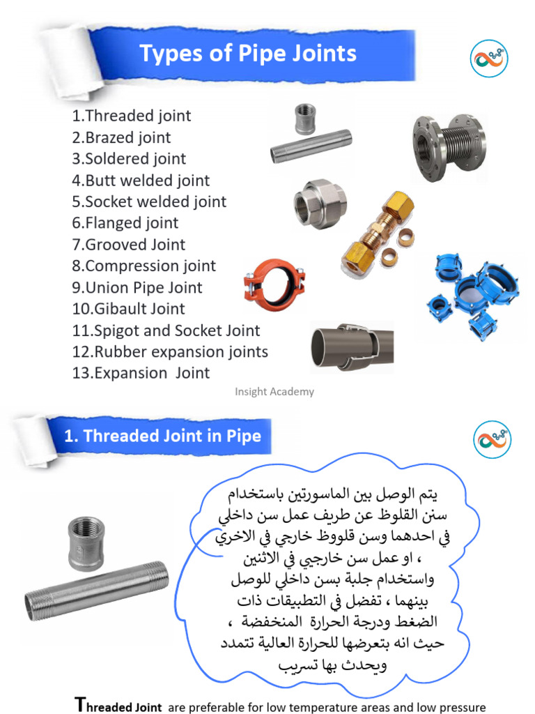 Types of Pipe Joint | PDF