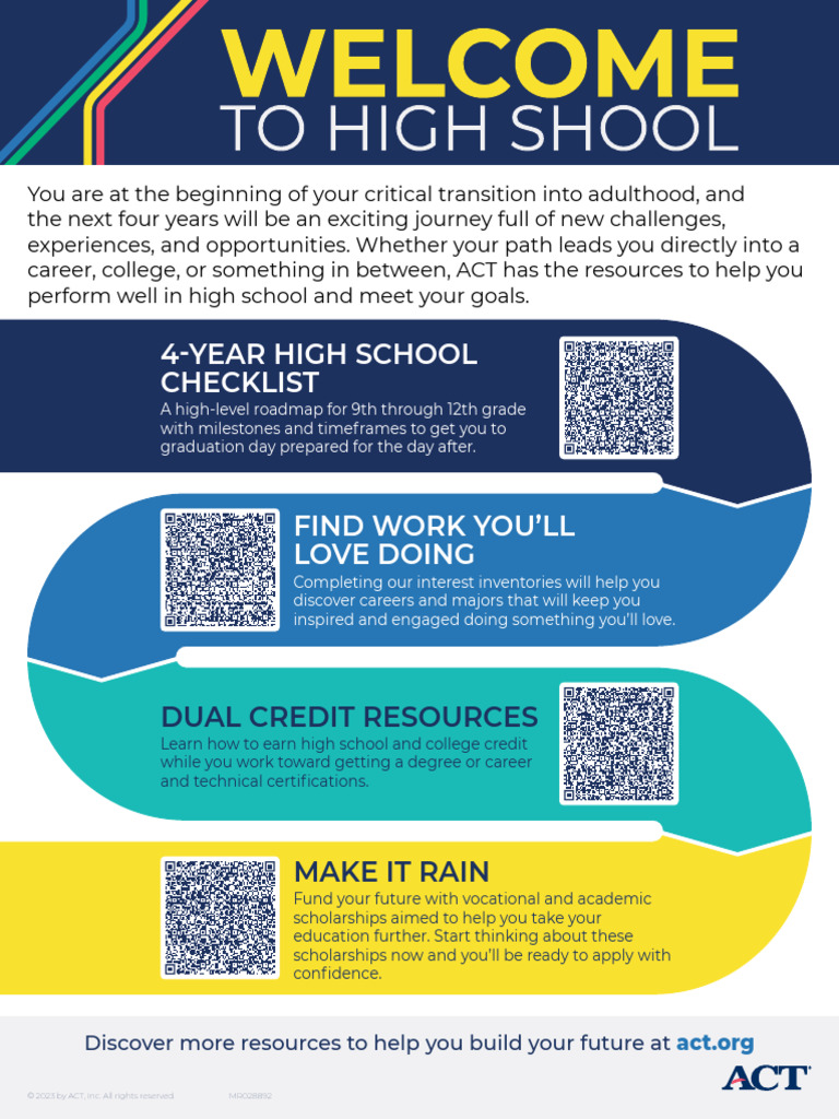 High School Roadmap | PDF