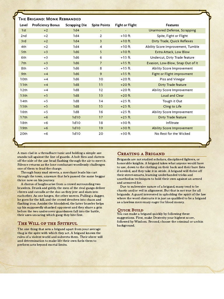 D&D 5e - Brigand - Reflavored Monk | PDF