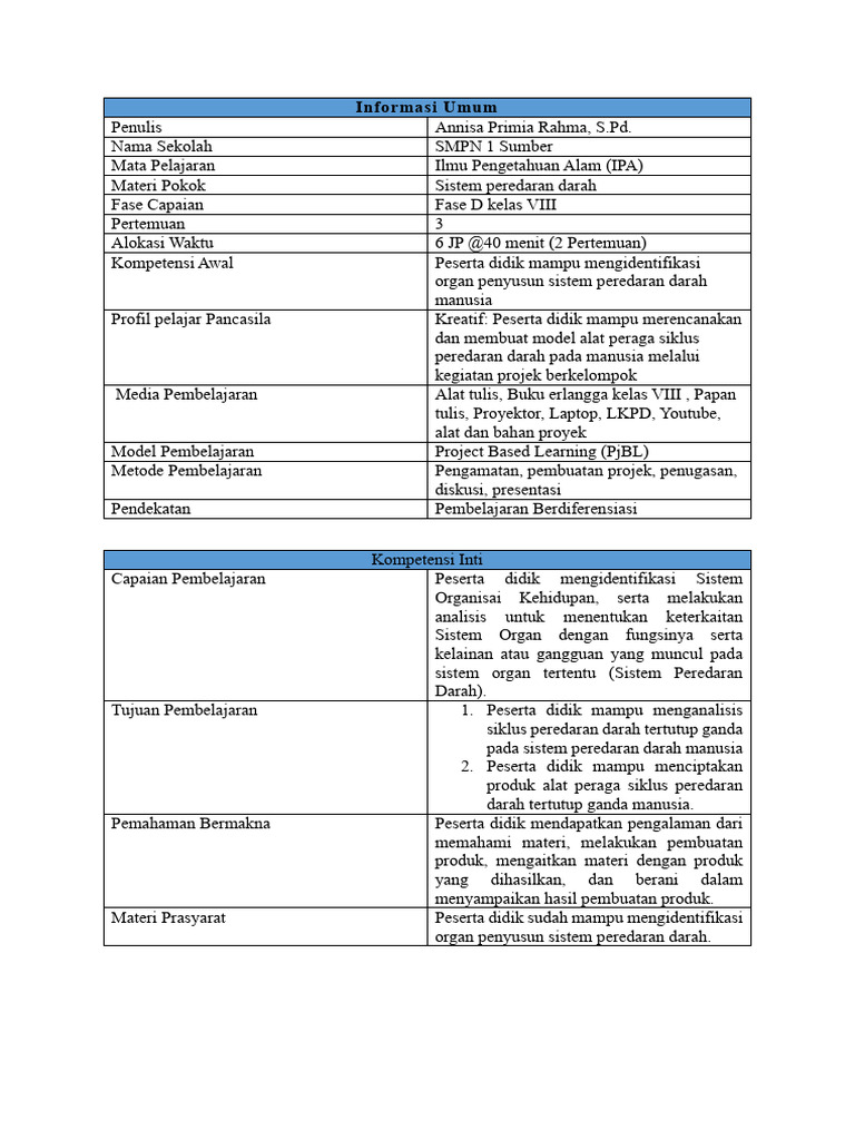 Modul Ajar PJBL Sistem Peredaran Darah Lengkap | PDF | Karier & Perkembangan