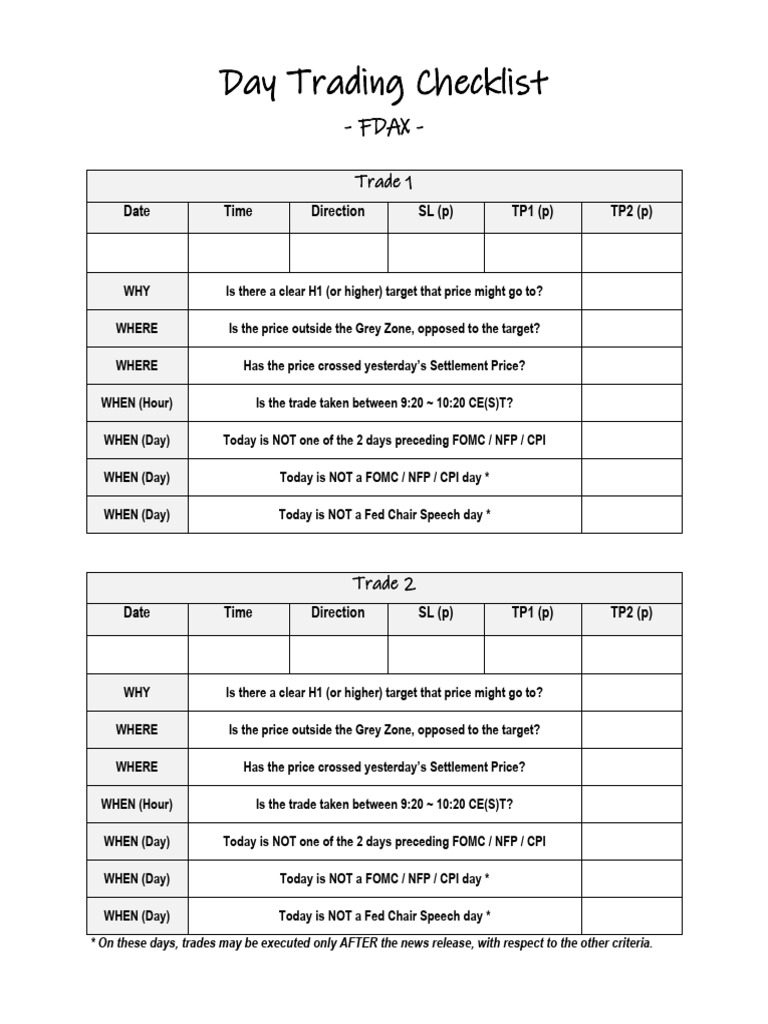 Essential Day Trading Checklist for FDAX | PDF