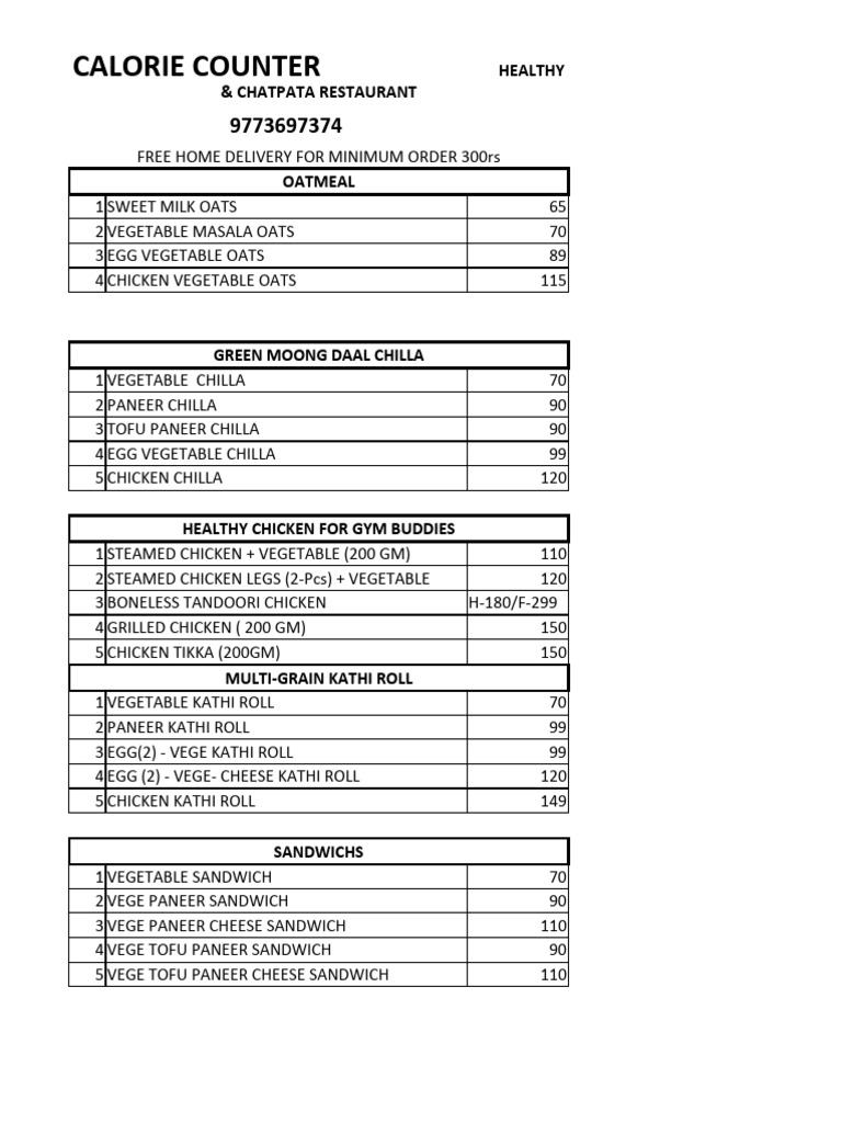 Cafe Menu For Gyms | Download Free PDF | Foods | Cooking