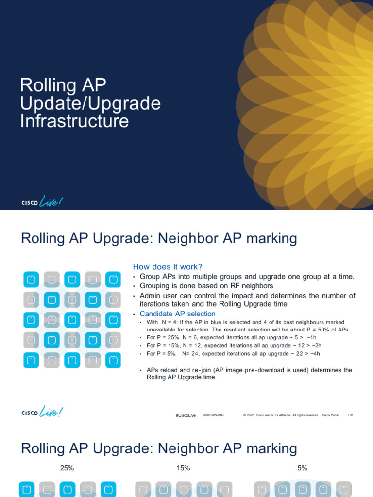 Hiteless ISSU | PDF | Information And Communications Technology ...