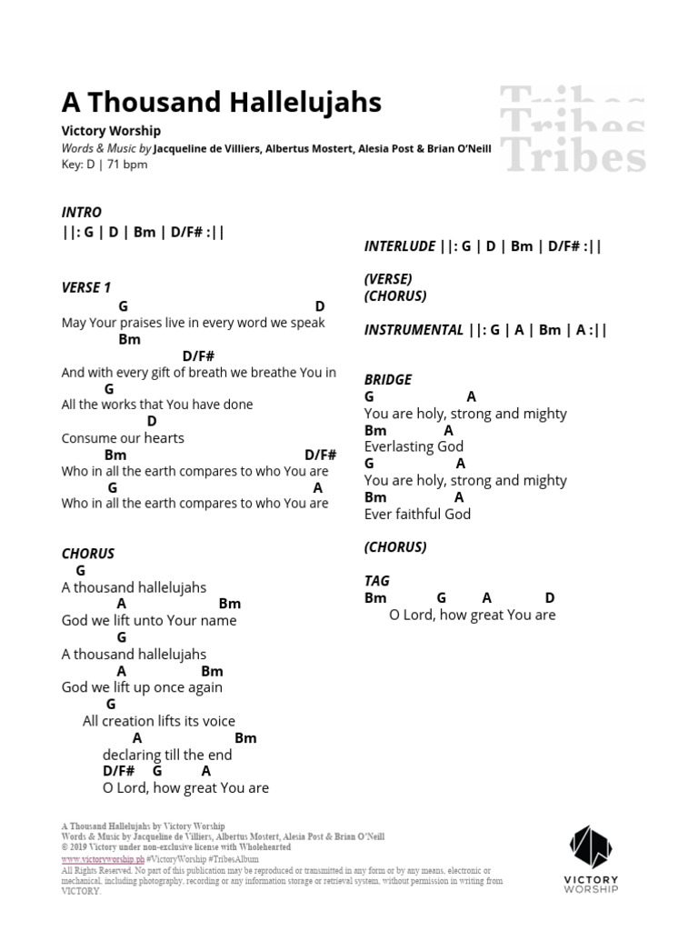 08 A Thousand Hallelujahs Tribes Album Victory Worship | PDF