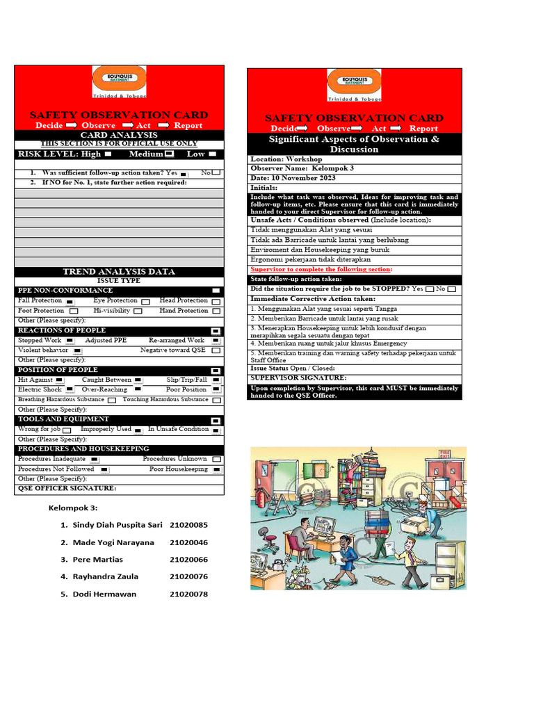 Safety Observation Card Analysis | PDF | Personal Protective Equipment ...