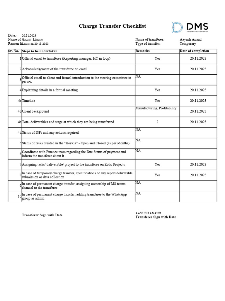 Temporary Charge Transfer | PDF