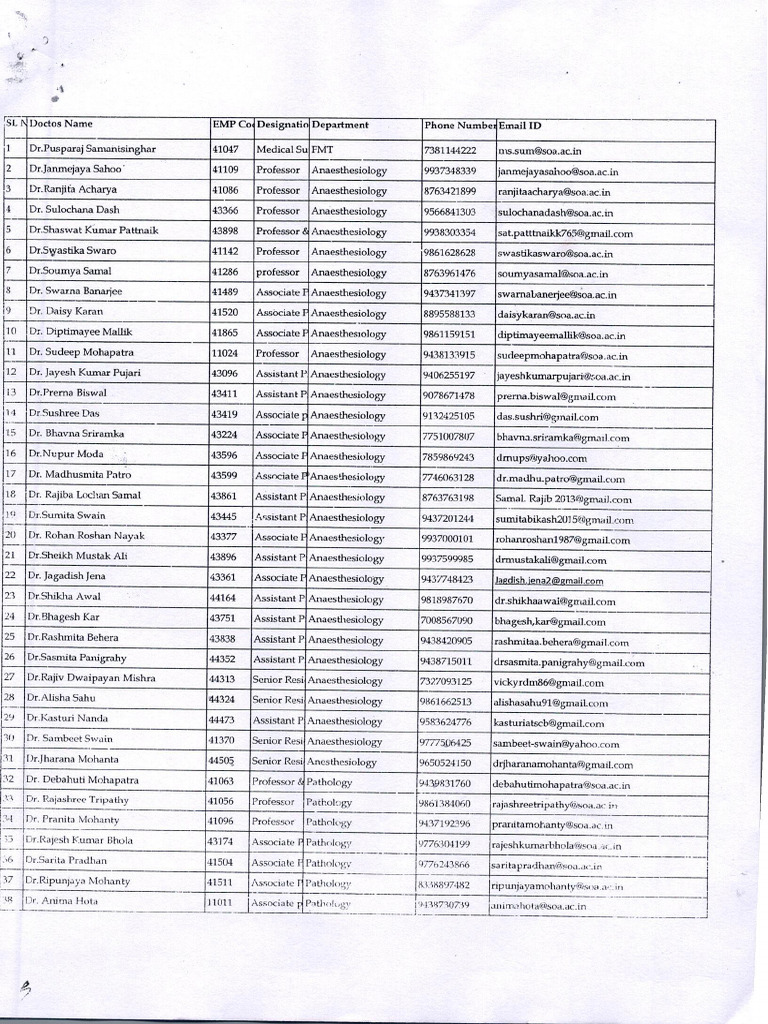 Gopal Sir Work | PDF