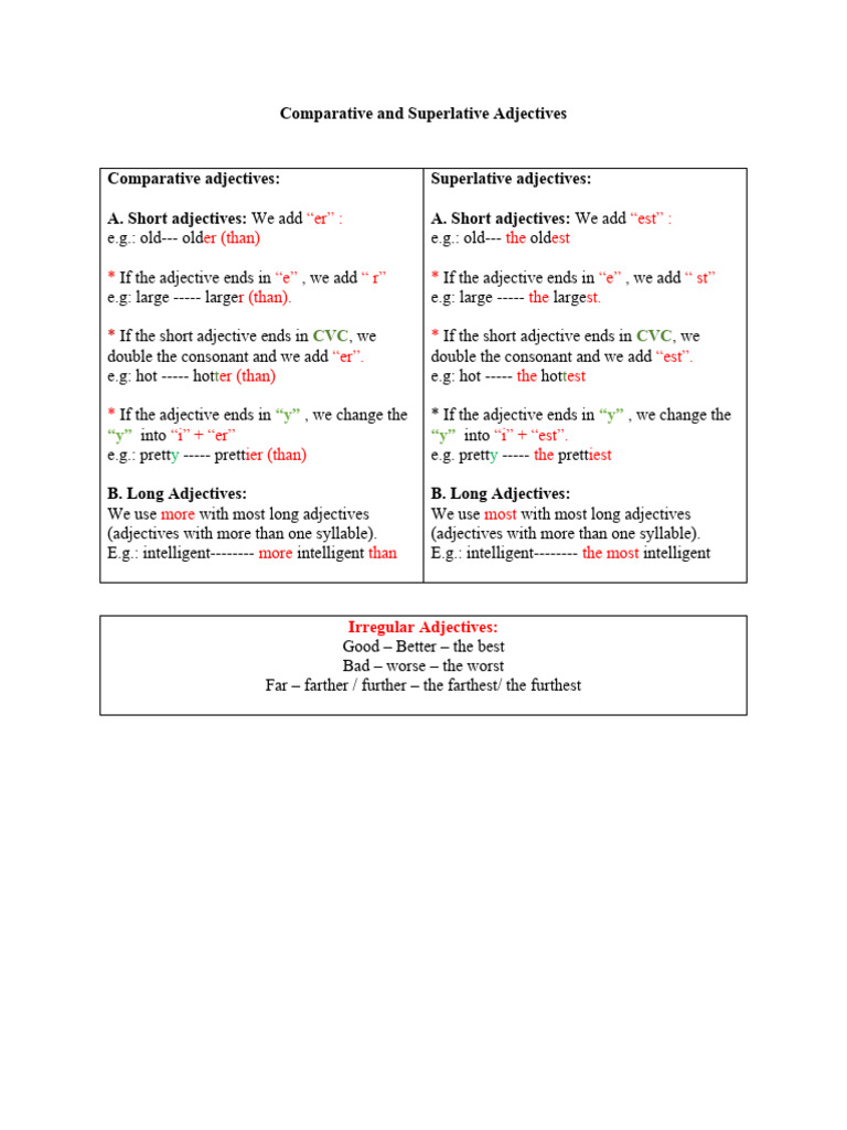 Comparative and Superlative Adjectives | PDF | Language Arts & Discipline