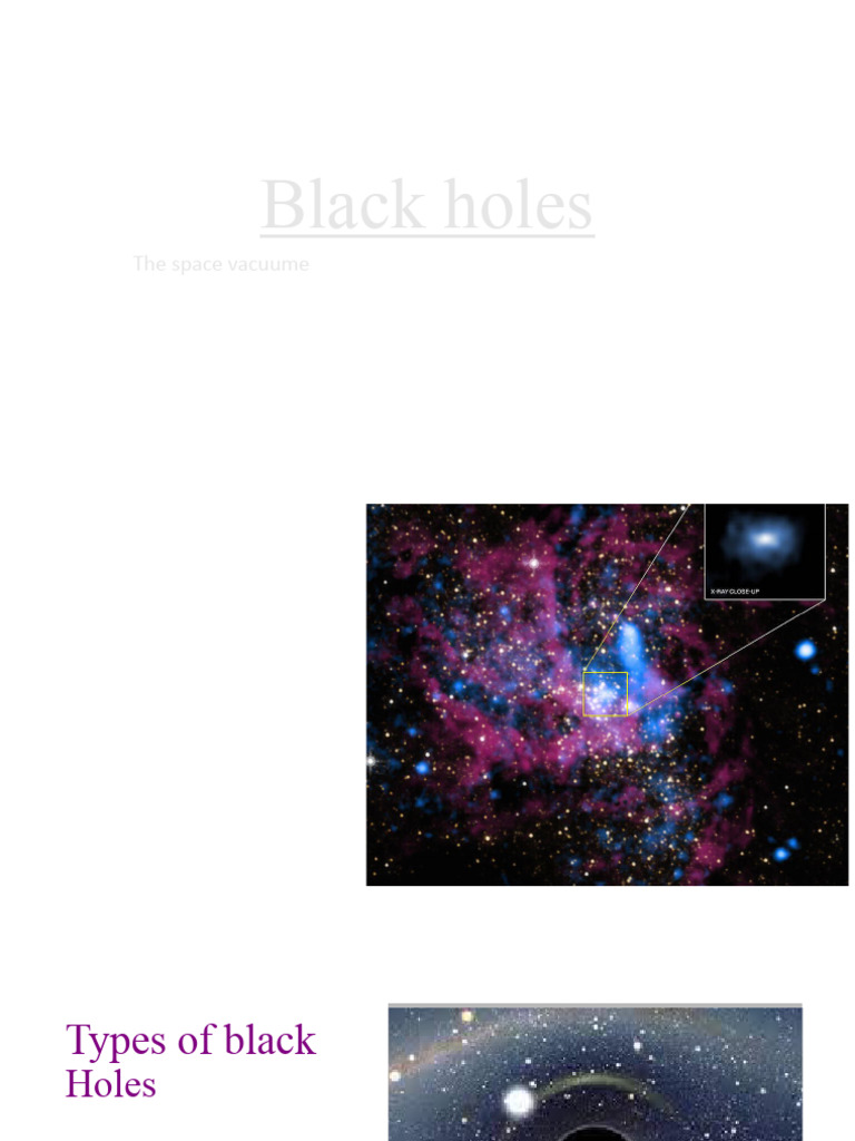 Black Holes COMPLETE | PDF | Black Hole | Stars