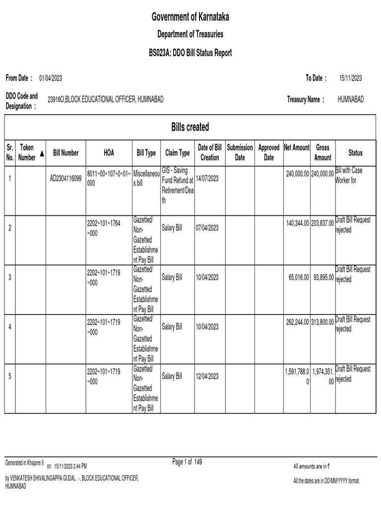 DDO Bill Status Report 2023-2023 | PDF