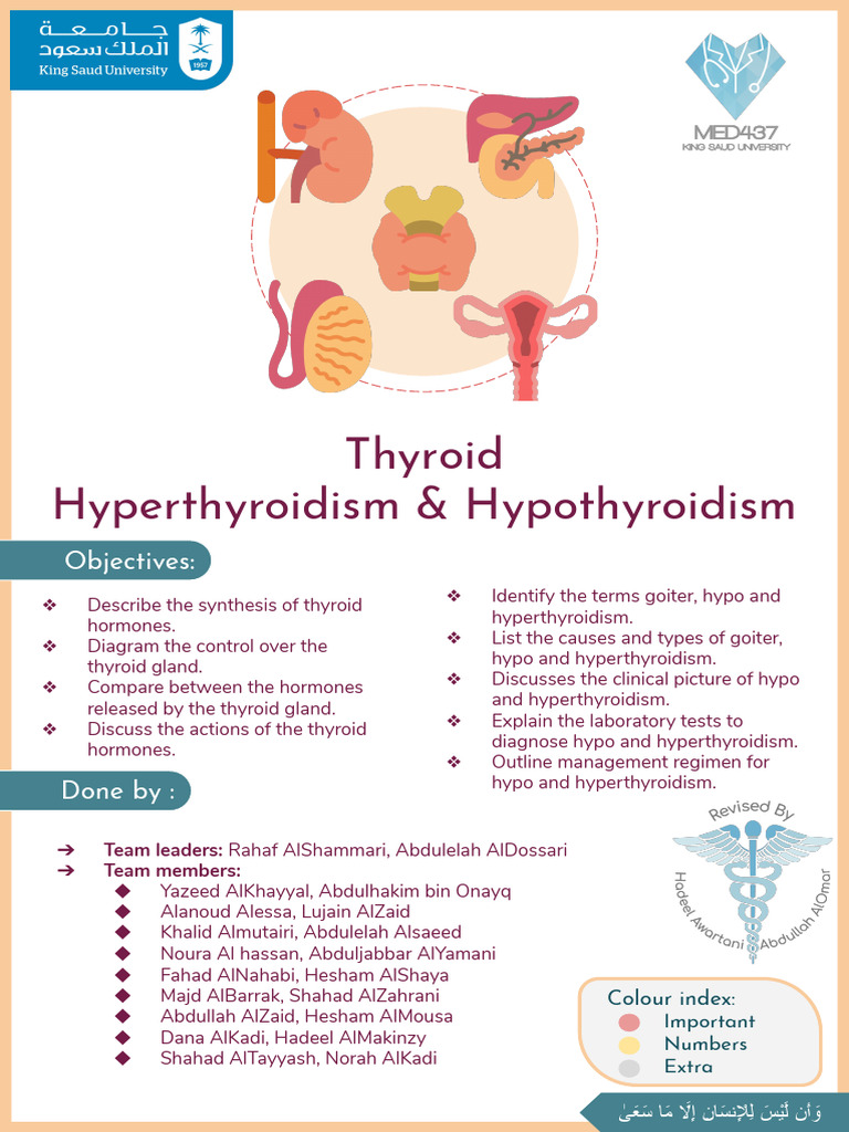 5,6-Thyroid Hyperhypo | PDF | Thyroid Stimulating Hormone | Hypothyroidism