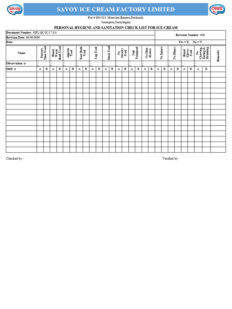 Personal Hygiene Checklist for Employees | PDF | Public Services | Medicine