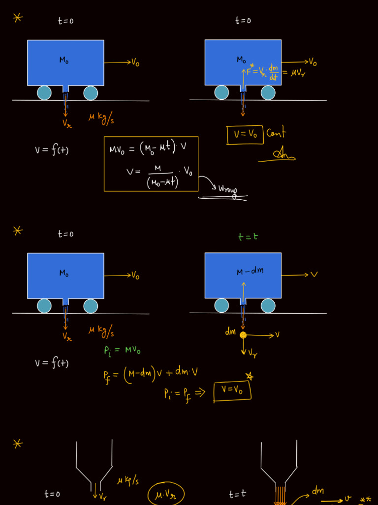 Content://org Telegram Messenger Provider/media/android/data/org ...