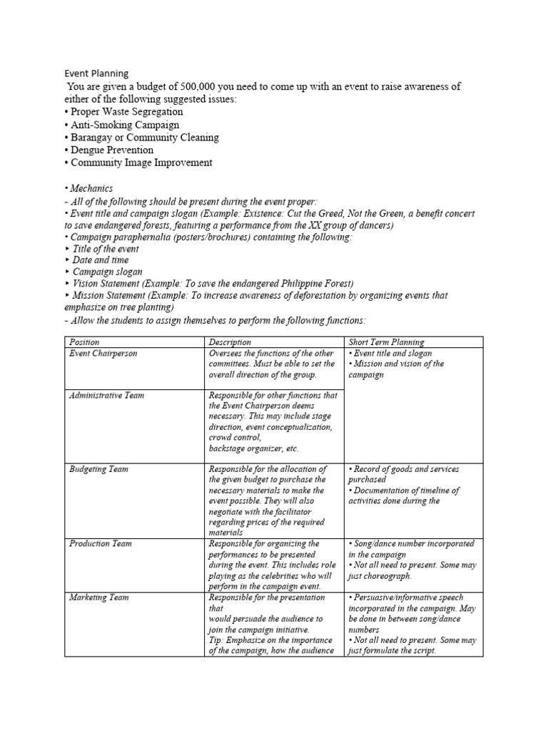 Event Planning | PDF