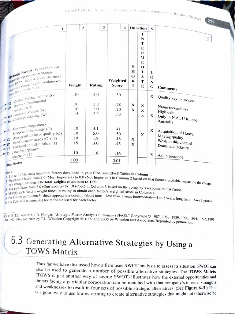 Strategic Management Chapter # 5 | PDF | Economies | Marketing