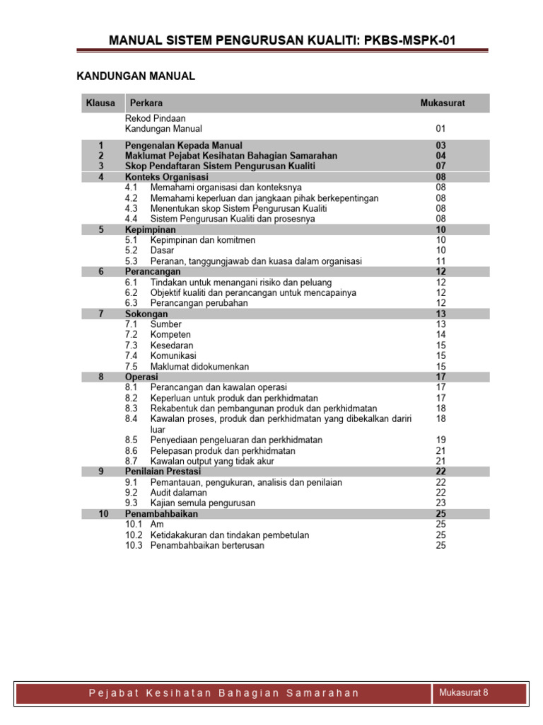 MANUAL SPK v1.2 | PDF