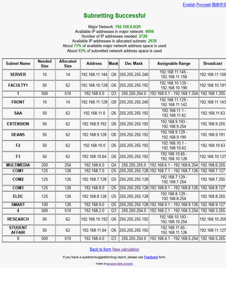 Final Ip | PDF | Ip Address | Data Transmission