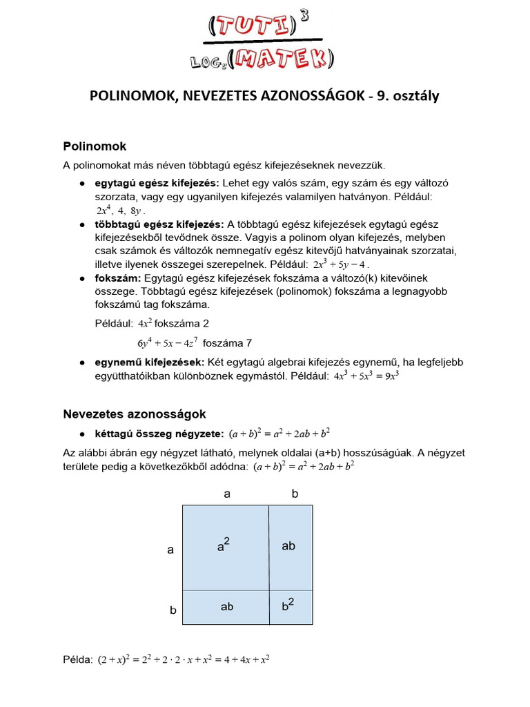 Polinomok Nevezetes Azonosságok Összefoglalás 9. Osztály | PDF