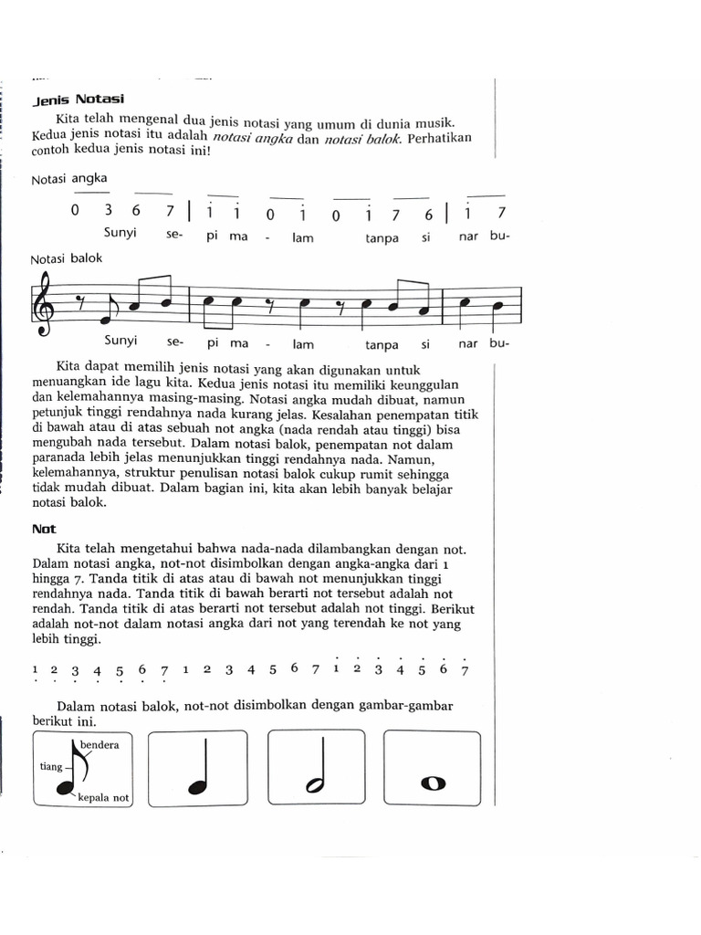 Teori Musik Dasar | PDF