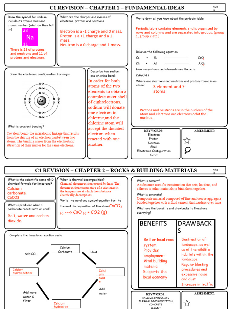C1 Revision Sheets | PDF | Earth | Atoms