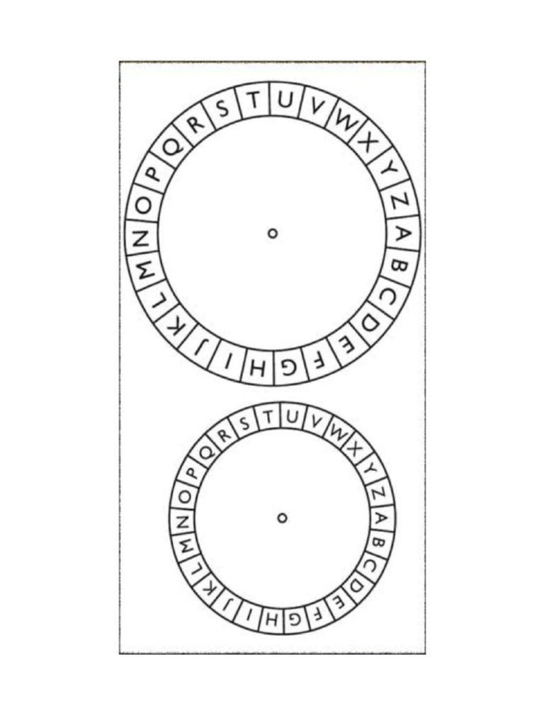 Cipher Wheel | PDF