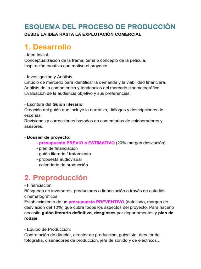 Esquema Del Proceso de Producción | PDF | Streaming Media | Director de ...