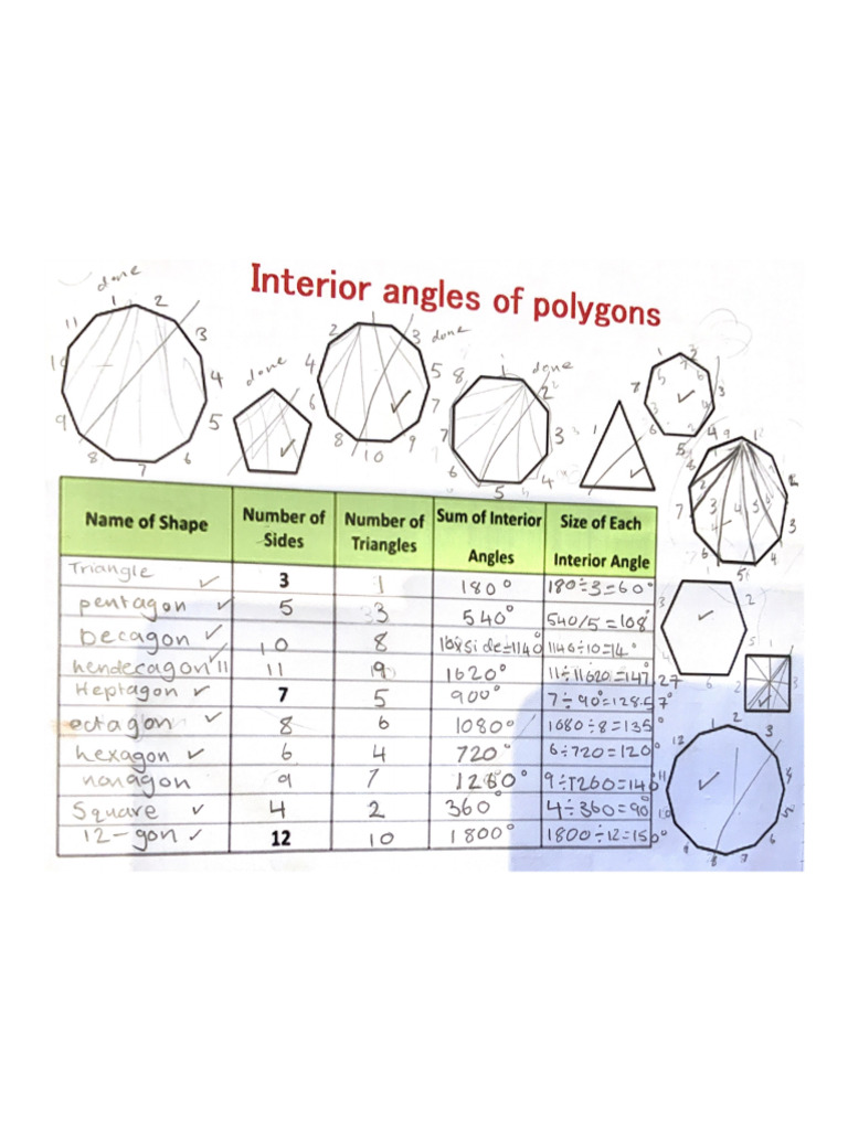 Polygons Task | PDF