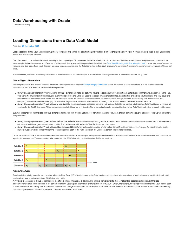 Loading Dimensions From A Data Vault Model - Data Warehousing With Oracle | PDF | Data Warehouse ...
