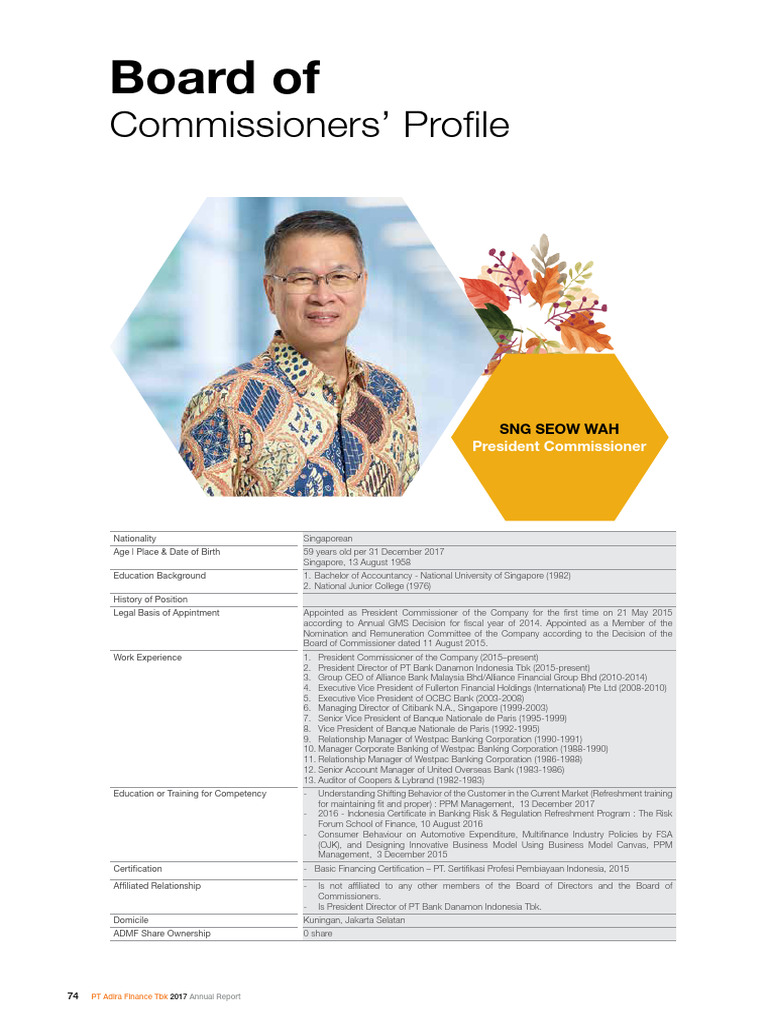 CV Board of Commissioners Board of Directors Sharia Supervisory Board ...