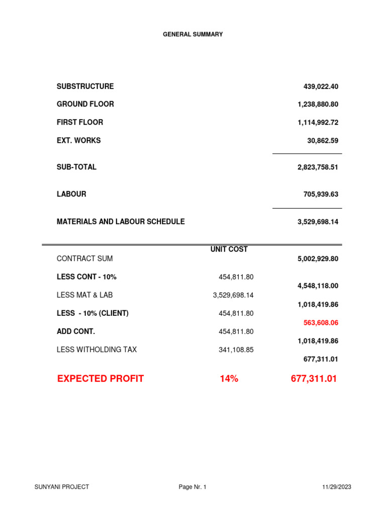 Cost Analysis For Storey Building at Sunyani | PDF