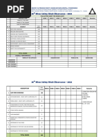 SSEN Testing of High Voltage Apparatus - Operational Safety Manual ...
