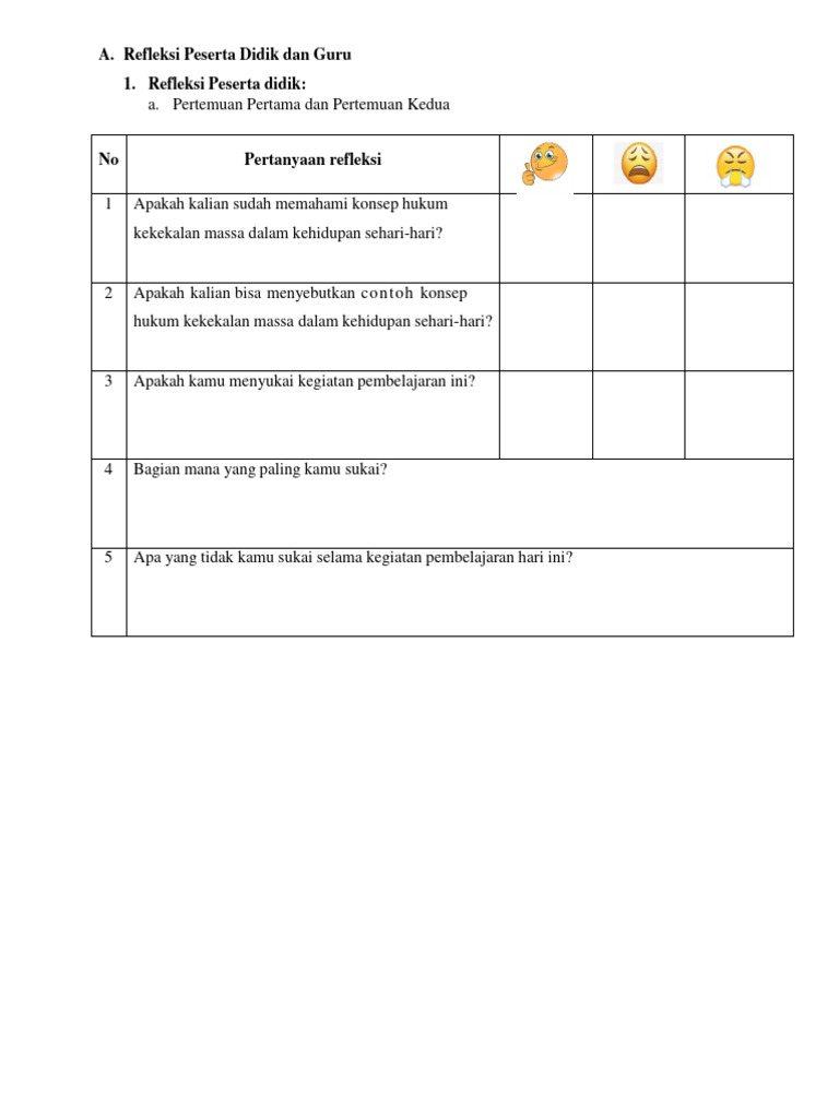 Refleksi Pembelajaran Peserta Didik dan Guru | PDF