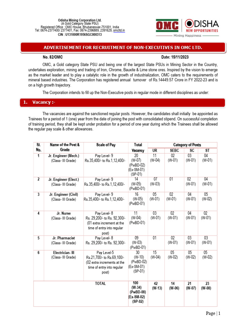 Advertisement For Recruitment of Non-Executives in Omc LTD.: Page - 1 ...
