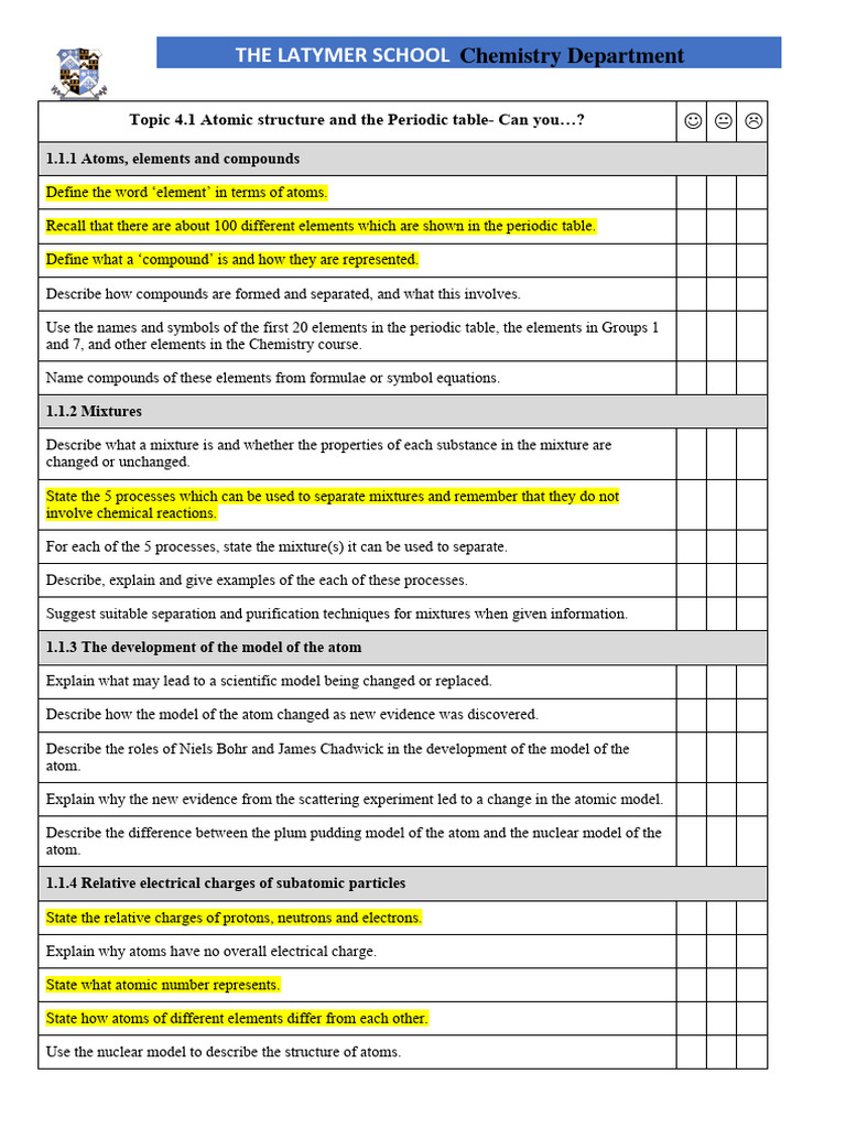 4.1 Atomic Structure and The Periodic Table Checklist Latymer | PDF ...