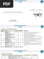 Hay Guide Chart Profile Method of Job Evaluation | PDF | Innovation ...