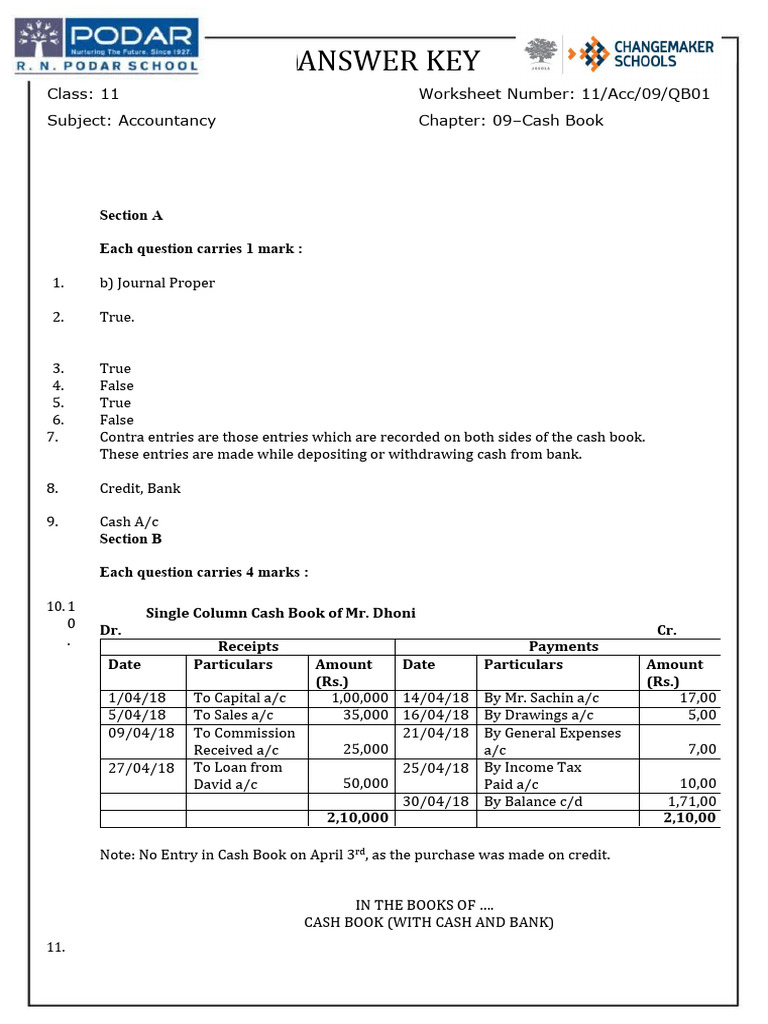 Class 11 Cash Book Format Guide | PDF | Cheque | Banks
