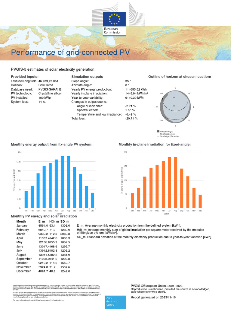 PVGIS-5 GridConnected CALCULATION | PDF | Photovoltaics | Photovoltaic ...