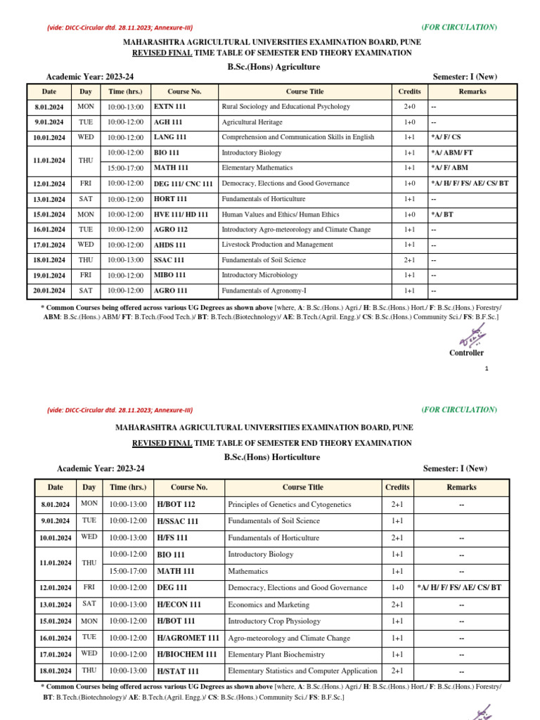 Anx-III Revised Final Time Tables - SETE - I (New) - 2023-24 | Download ...