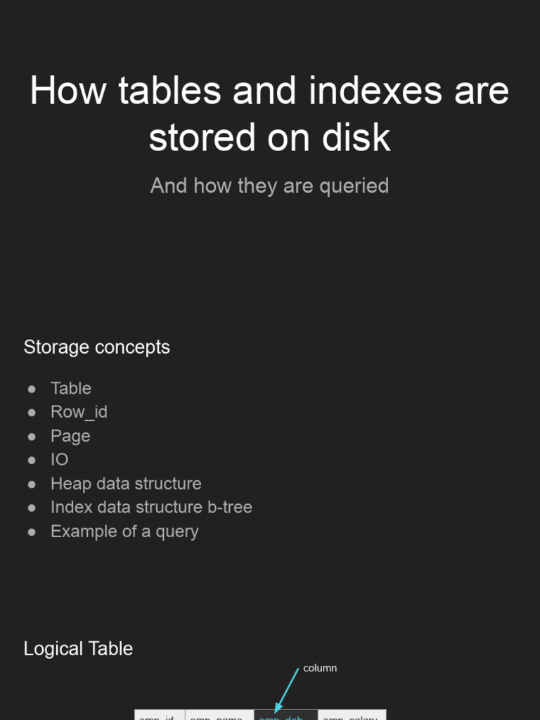 Disk Storage of Tables and Indexes | PDF | Database Index | Databases