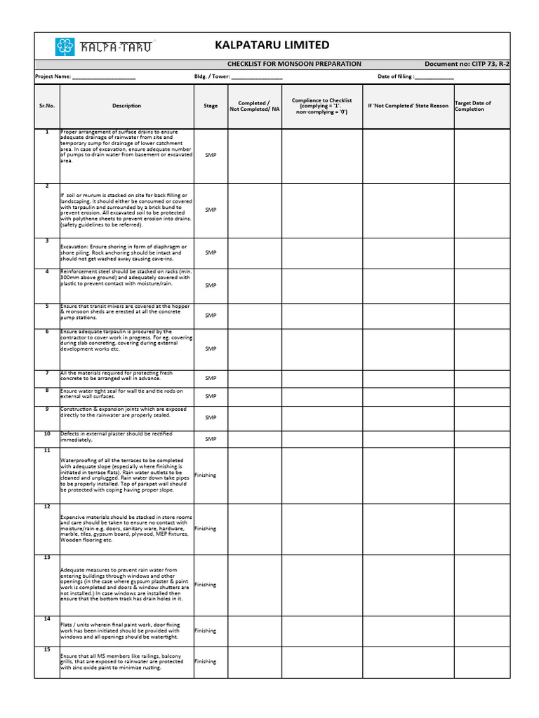 Checklist For Monsoon Preparation-R2 | PDF | Drainage | Architectural ...