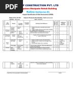 Last Minute Risk Assessment (LMRA) | PDF | Occupational Safety And ...