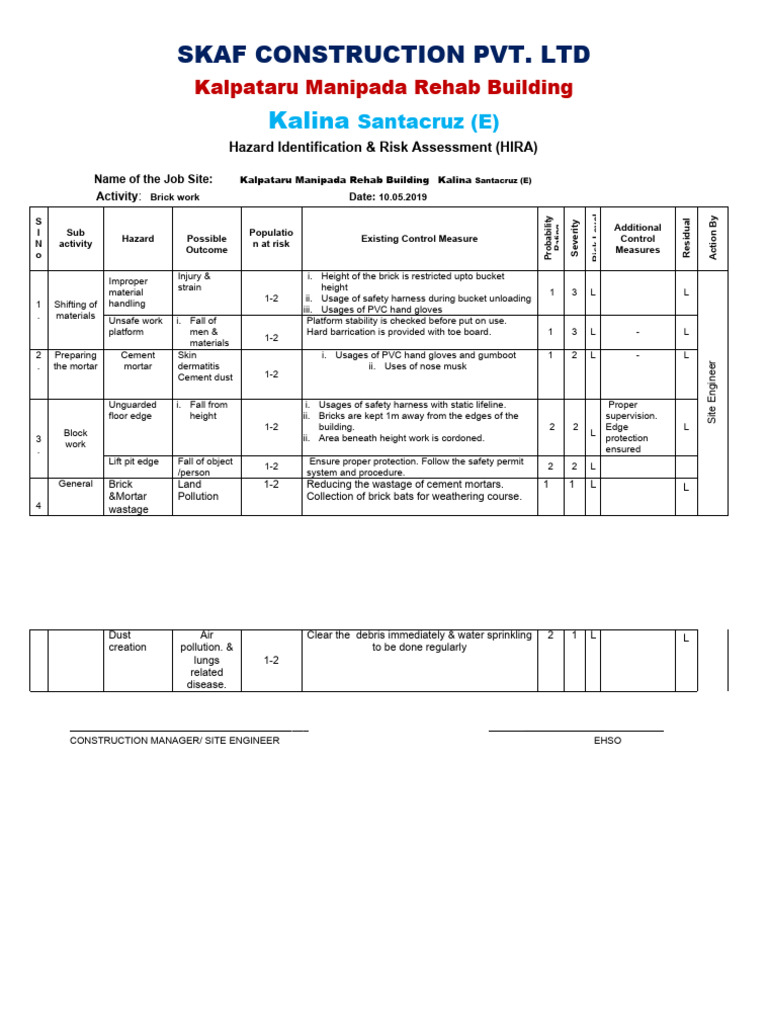 Hira Brick Works-Skaf Manipada | PDF | Risk | Safety Hira Brick Works-Skaf Manipada | PDF | Risk | Safety