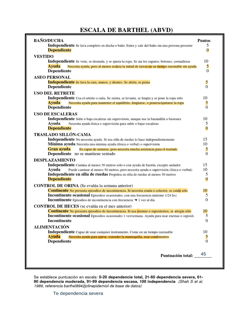 Escala Barthel y Katz | PDF | Baño