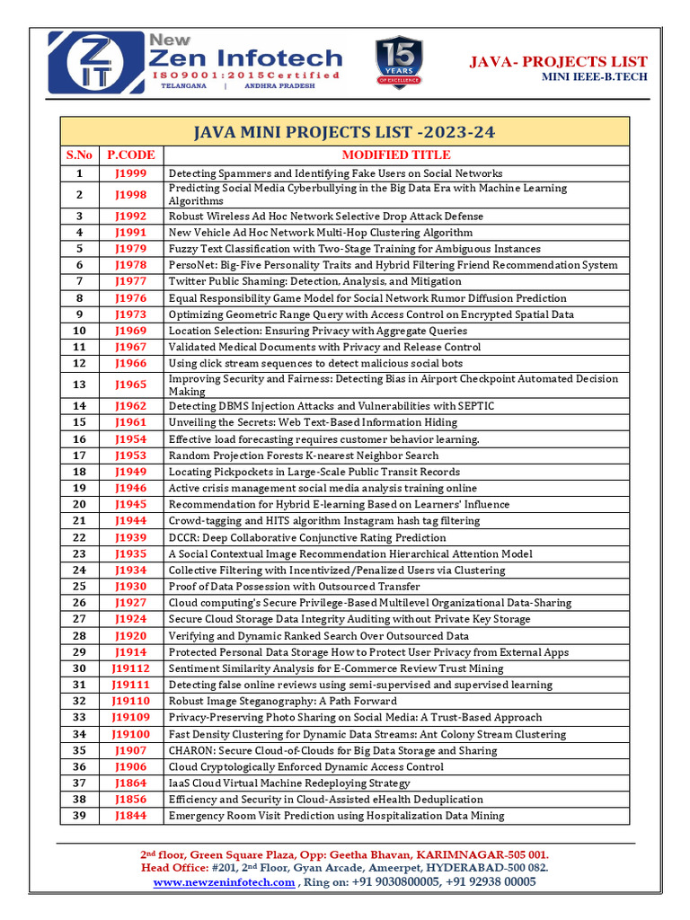 Mini Java 2023-24 | PDF | Cloud Computing | Privacy