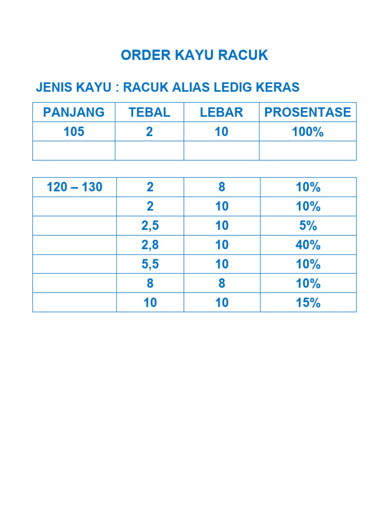 Spesifikasi Kayu Racuk untuk Order | PDF